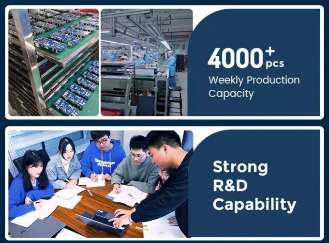 IEC Type 2 7KW AC เครื่องชาร์จรถยนต์ไฟฟ้าแบบพกพา Ev สถานีชาร์จ 3 เฟส 32A